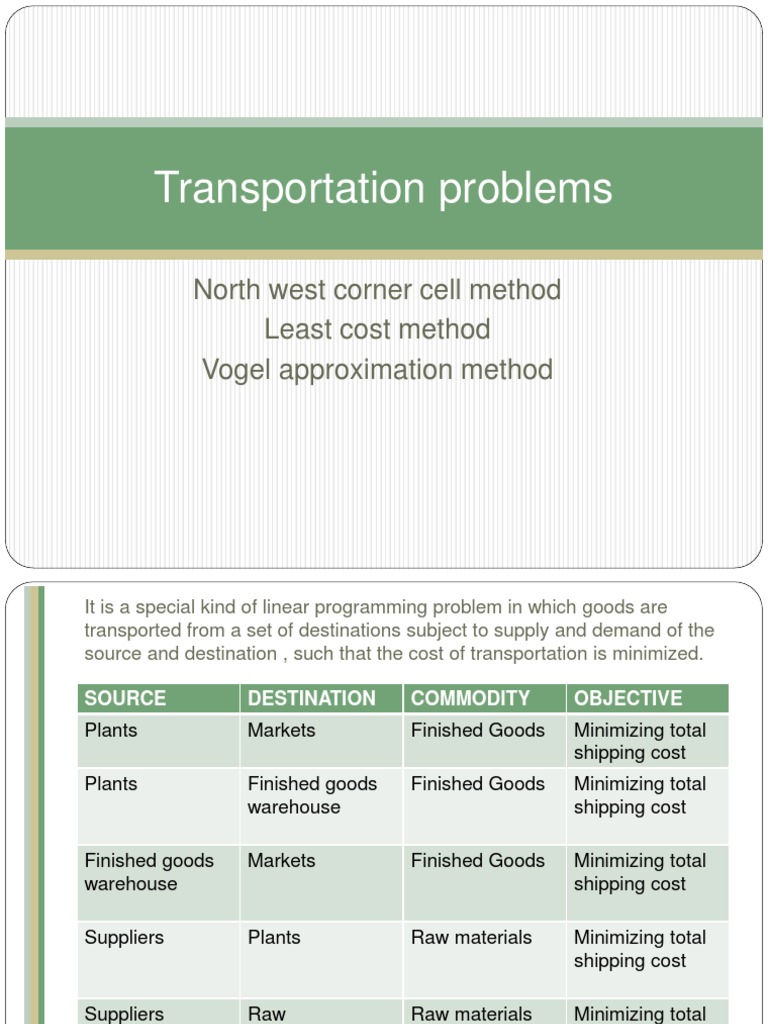 Transportation Problems: North West Corner Cell Method Least Cost Method Vogel Approximation ...