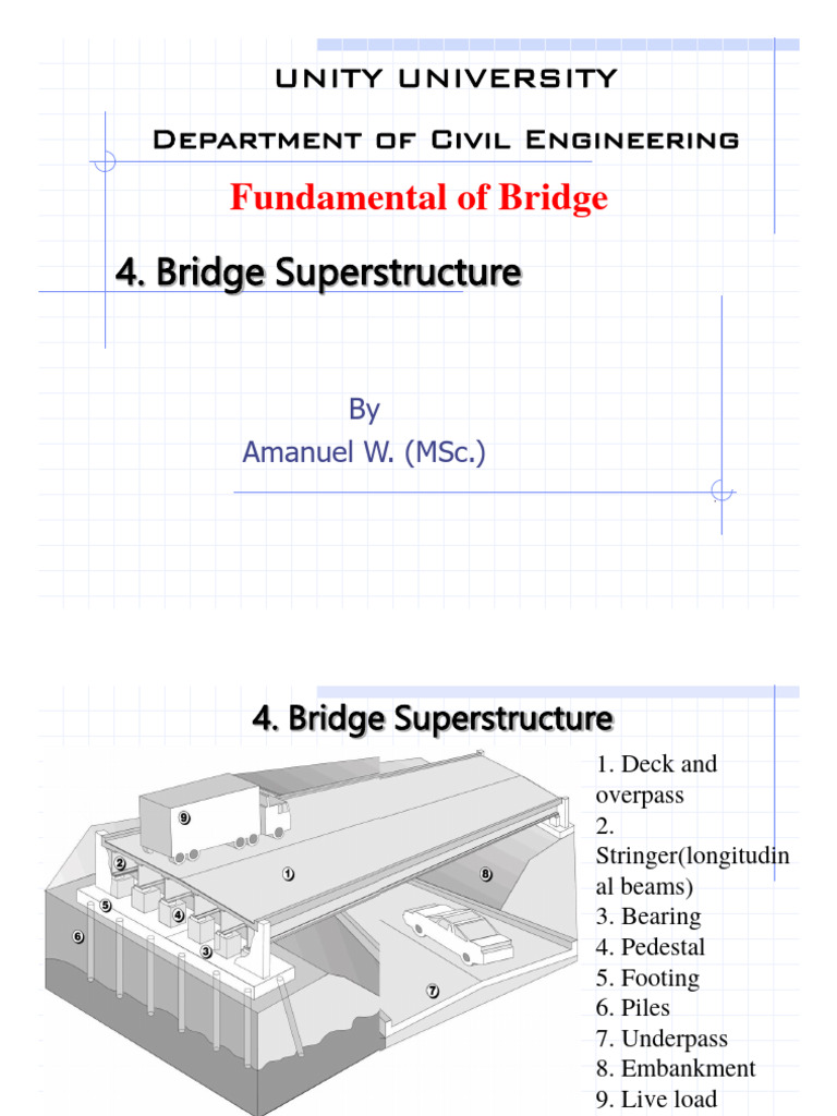 Chapter-4 SUPER STRUCTURE | PDF