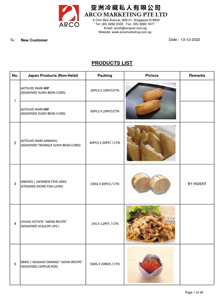 Arco Marketing Japan Product List | PDF