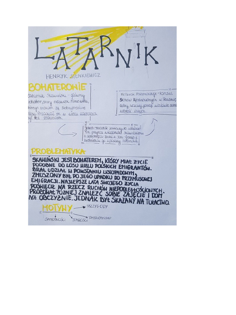 Latarnik | PDF