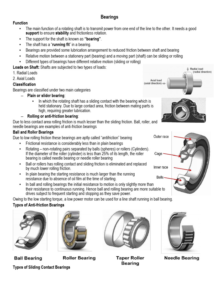 Bearings Notes | PDF