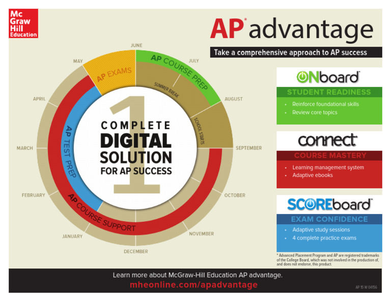 AP Infographic Calendar Flyer | PDF