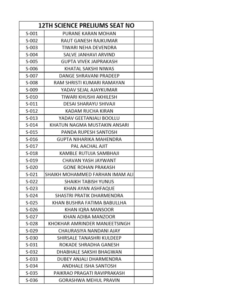 12th Science Prelims List | PDF