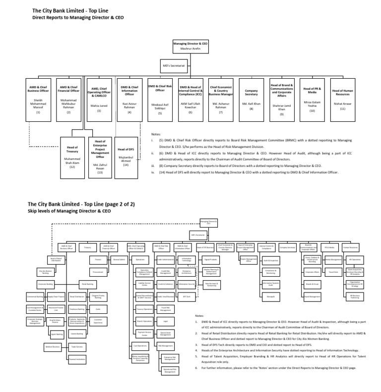 CBL TOPLine Nov 2023 | PDF