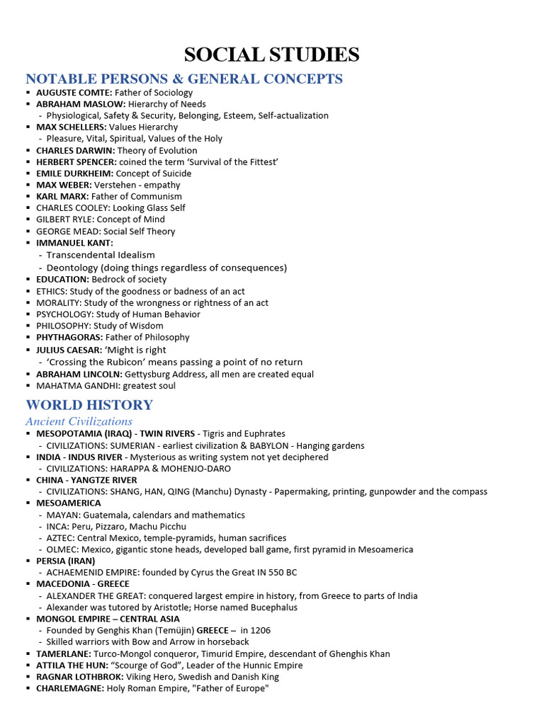 Compiled Let Reviewer 2023 | PDF