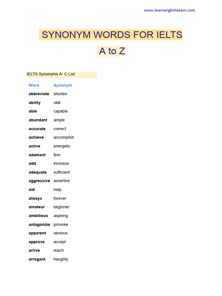 Synonyms-Words-For-IELTS-A-to-Z-www.learnenglishteam.com_ | PDF