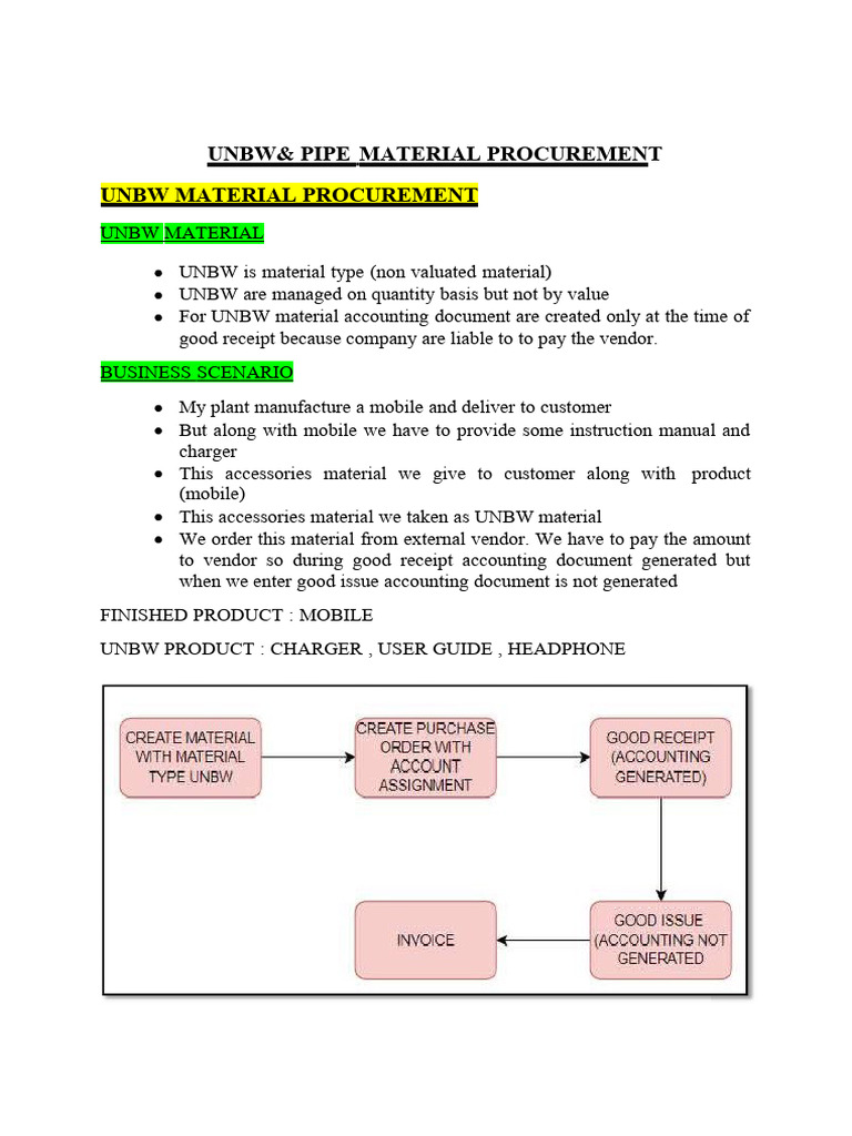 LECTURE 11UNBW And Pipe Material Procurement 13 | PDF