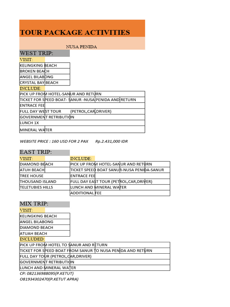 Tour Activities Jess | PDF