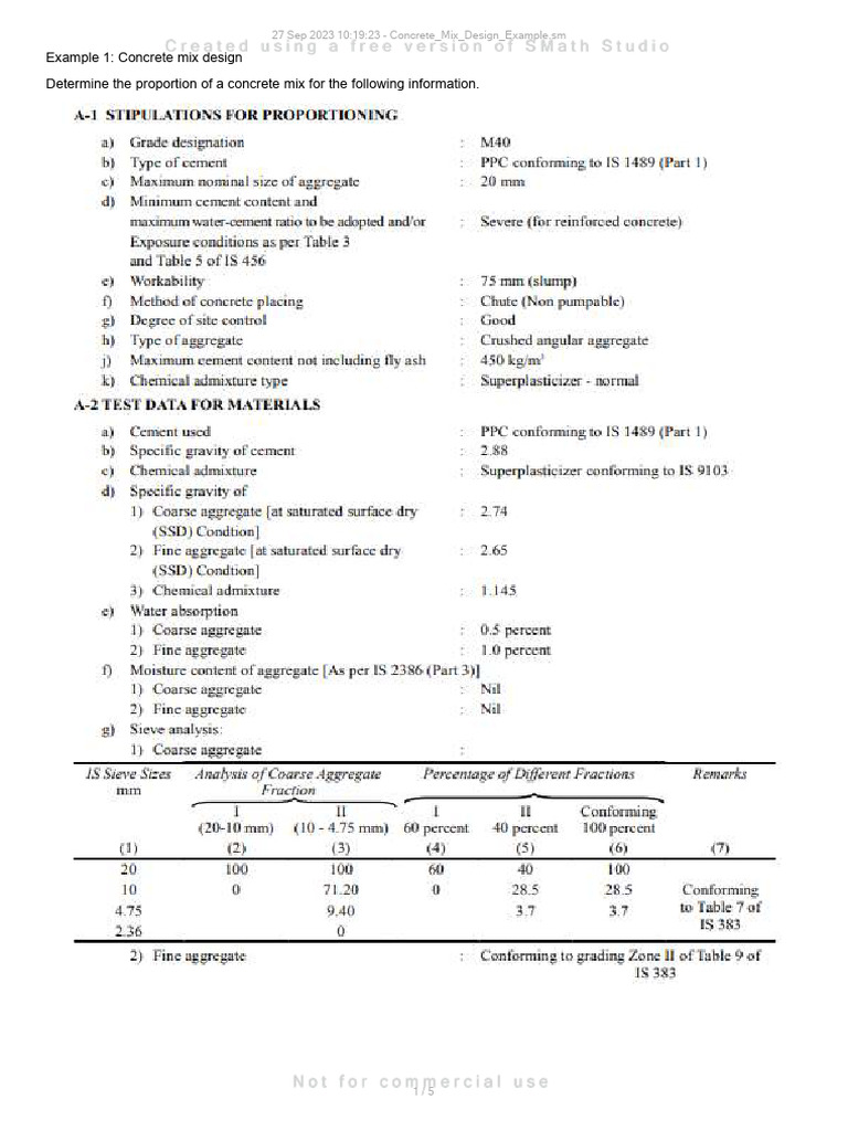 CE243A Concrete Mix Design Example | PDF | Concrete | Civil Engineering