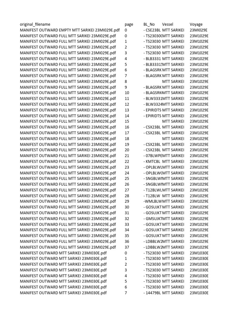 Nanonets Data Extract - PTP - Outward - 0323 | PDF