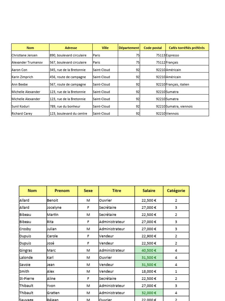 Exercices Du Cours Bdd | PDF