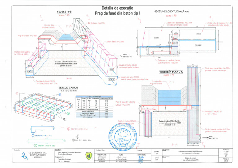 Detaliu Prag de Fund Tip I | PDF