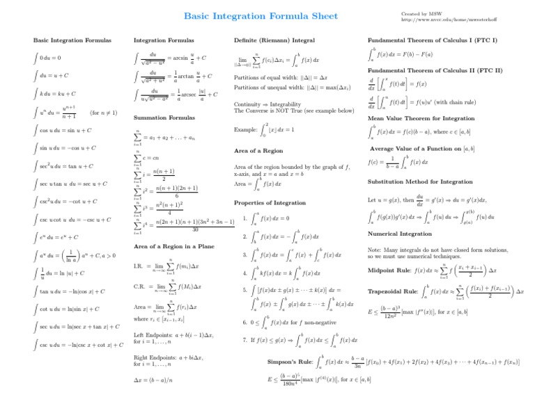 Basic Integration Formula Sheet | PDF | Integral | Mathematical Analysis