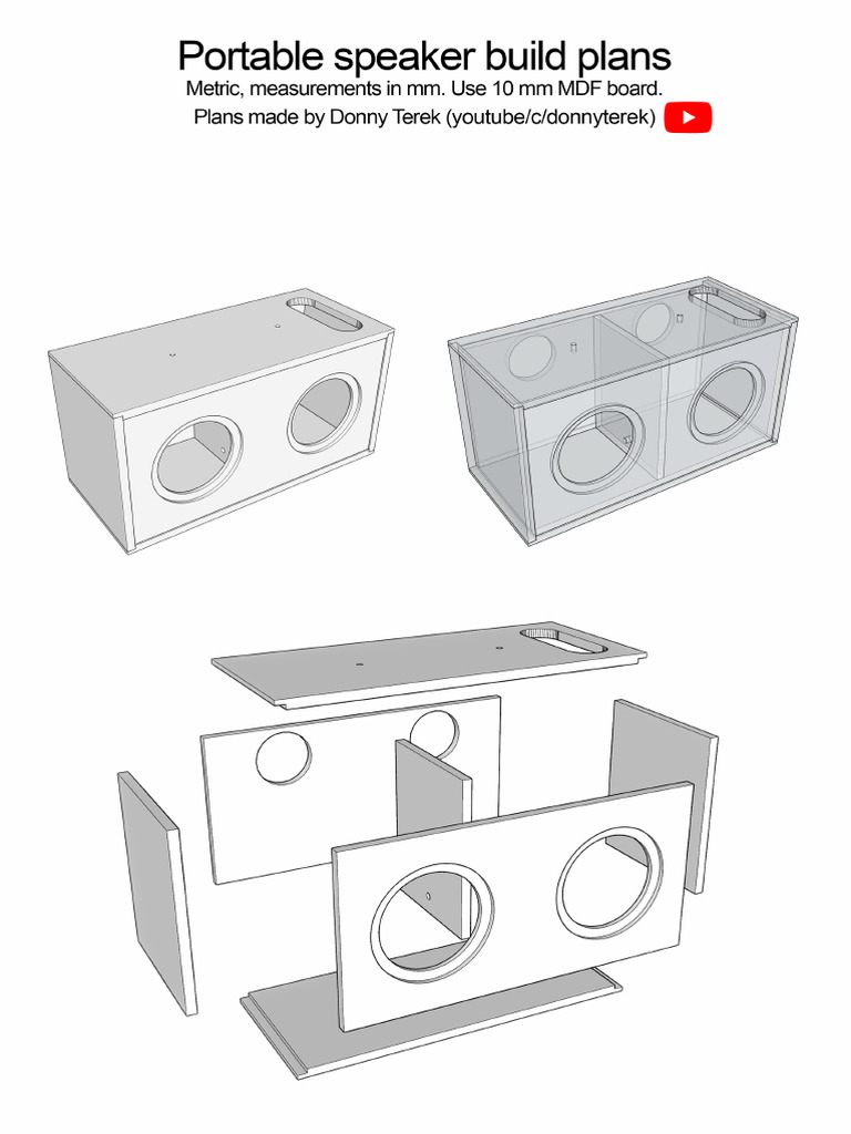 Plans Metric | PDF
