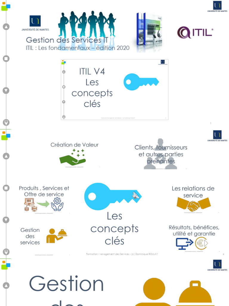 Fondamentaux-ITIL 4 - Part 3 | PDF