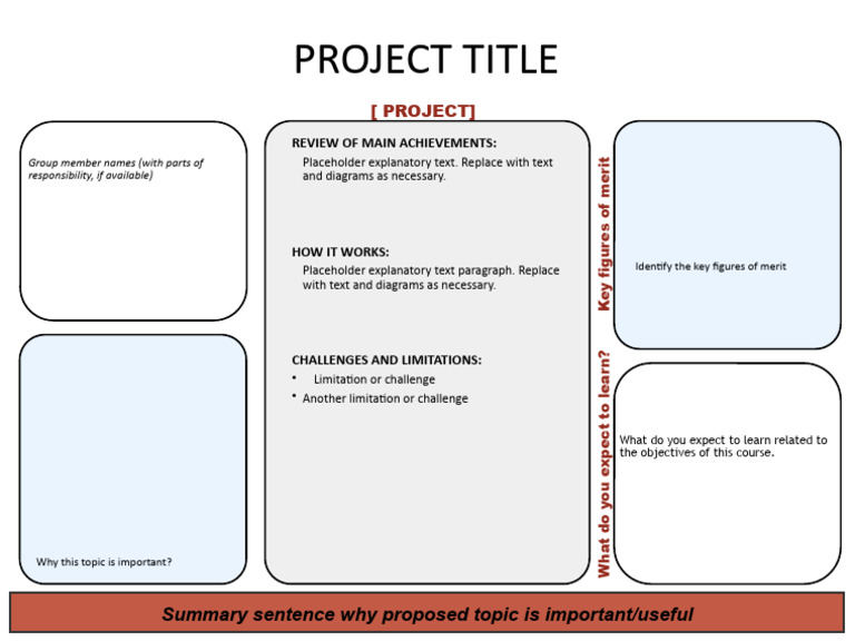 Penta Chart Model - Template | PDF