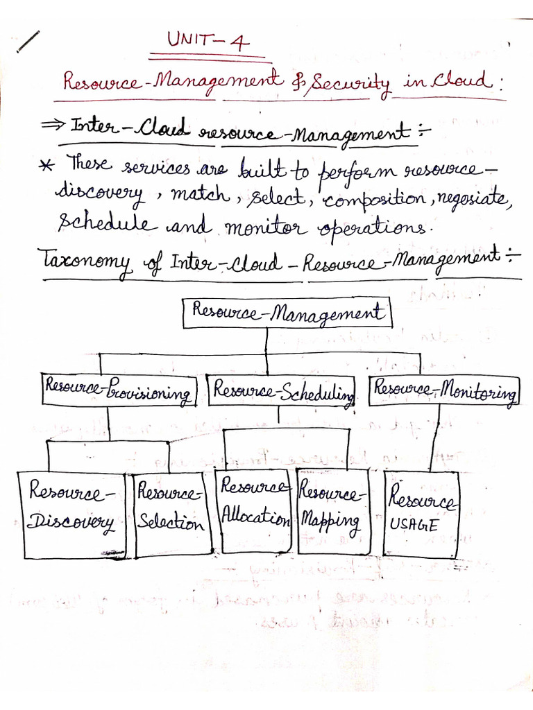 Cloud Computing Unit 4 Btech | PDF