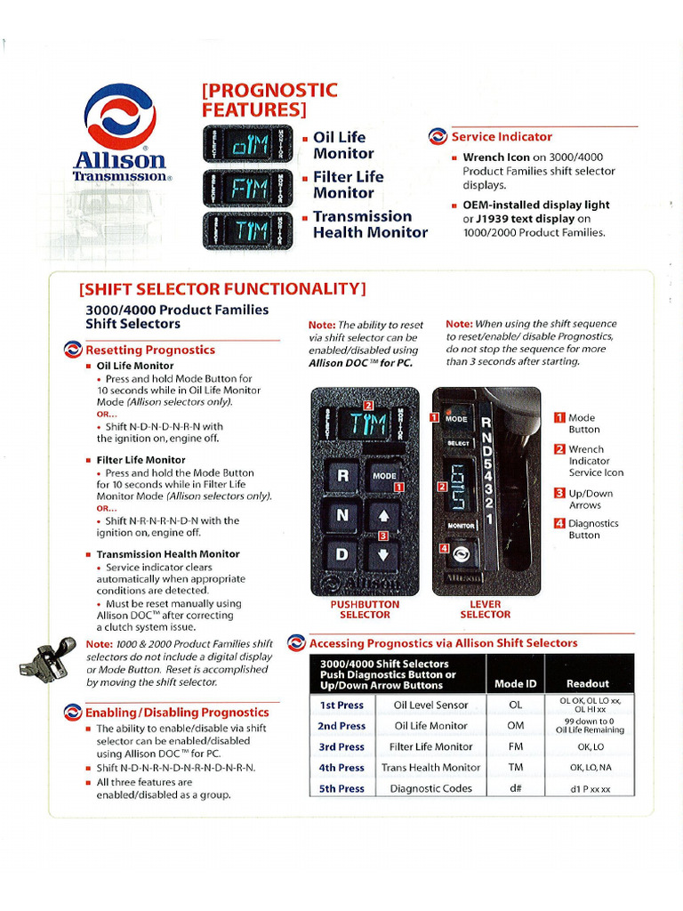 Allison Prognostics Reset | PDF