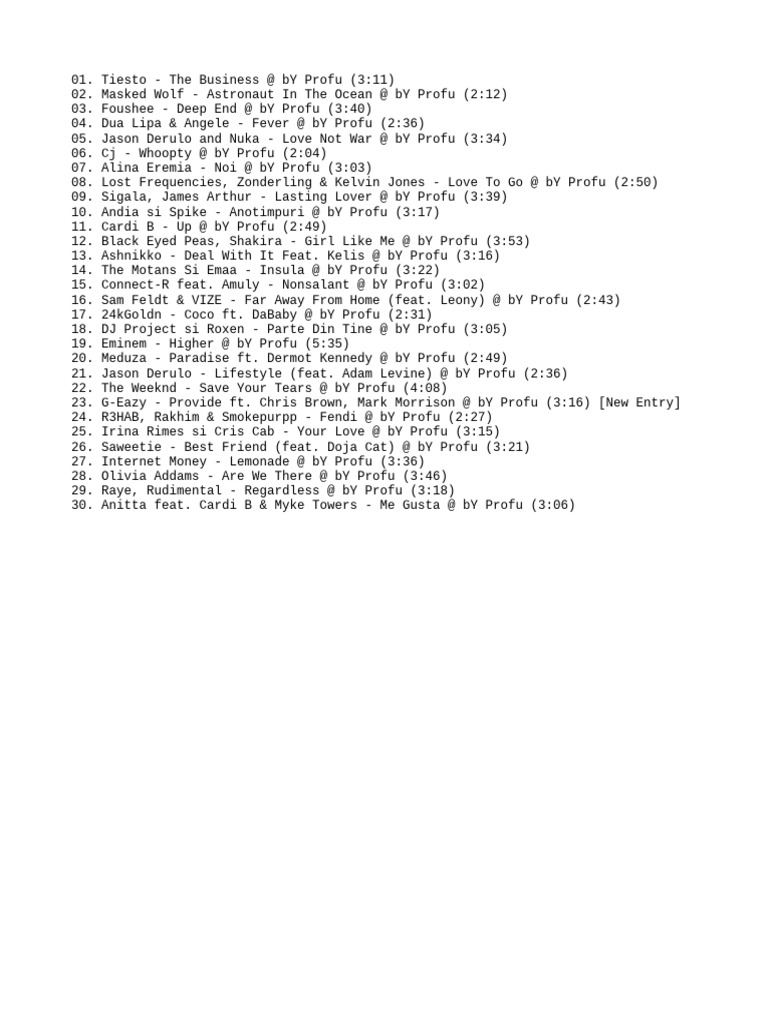 Track List | PDF Track List | PDF