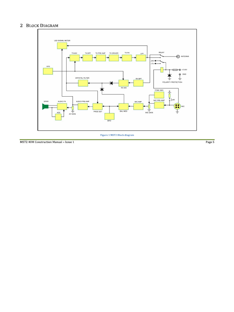 Construction Manual 40M MST2 SSB TRANSCEIVER BOARD-5-7 | PDF