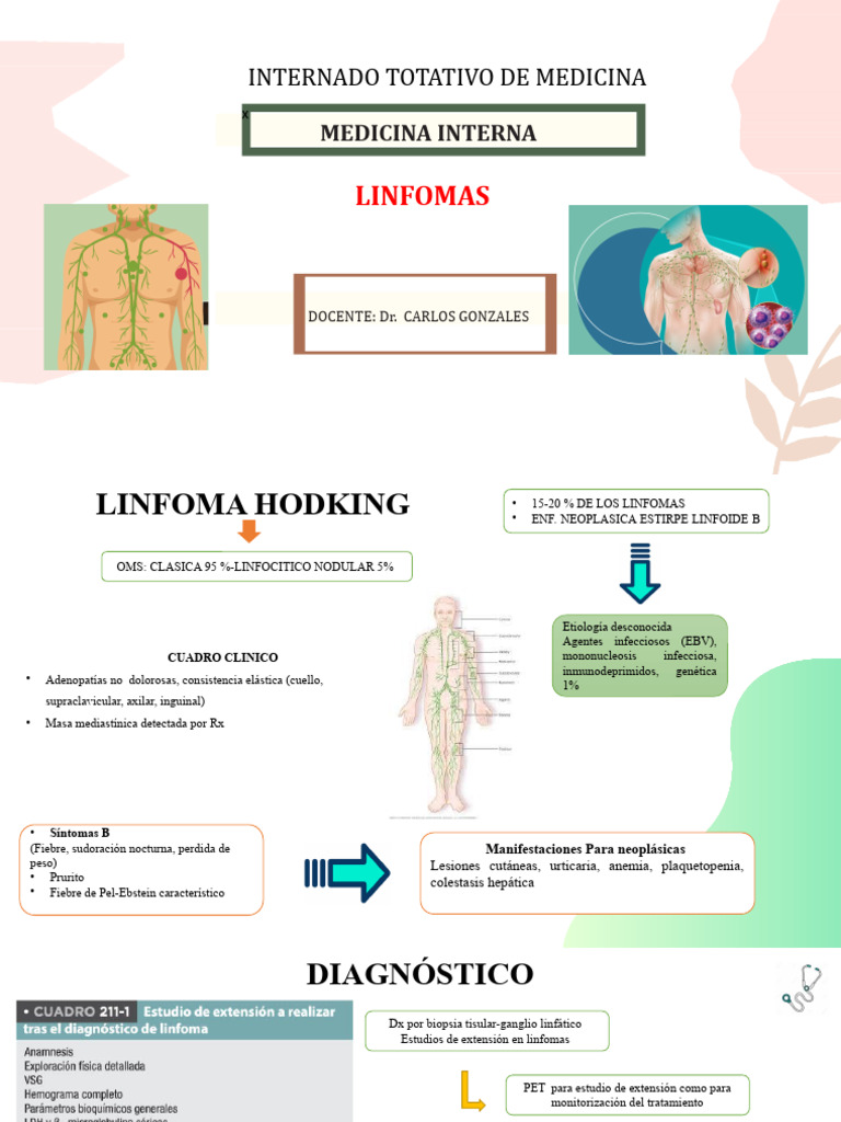 LINFOMAS | PDF