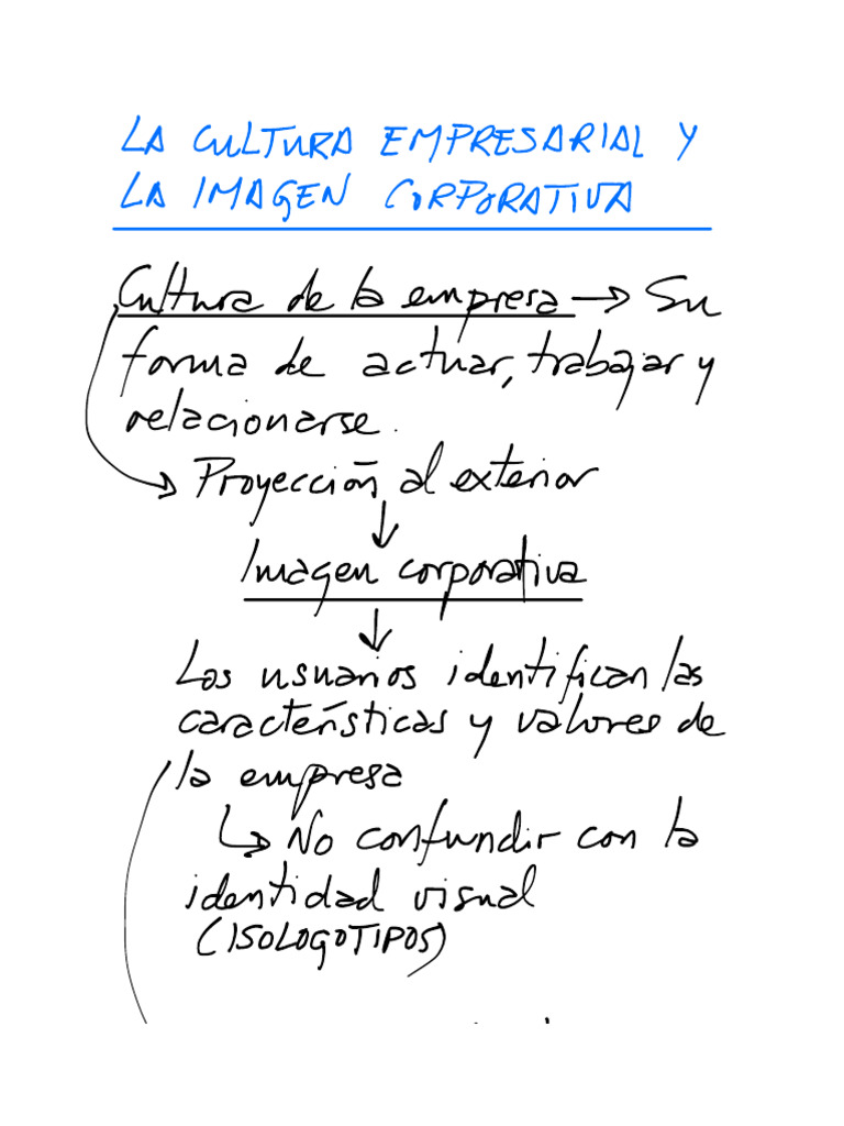 EIE UD 1 La Empresa y Su Entorno | PDF | Negocios