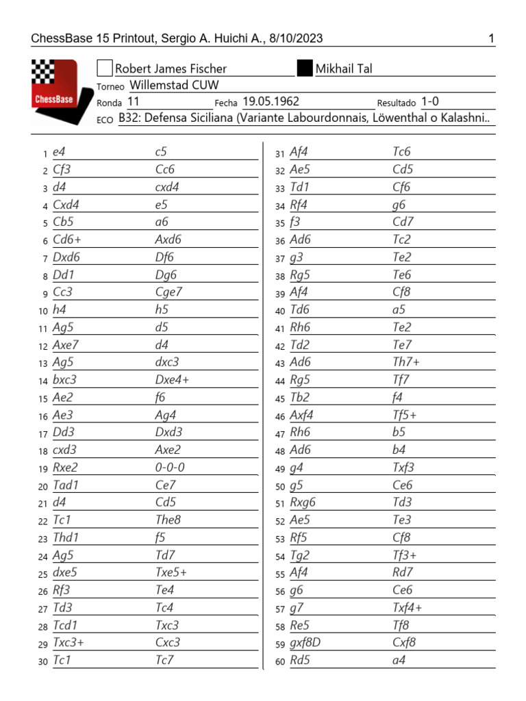 Fischer Tal 1962 | PDF