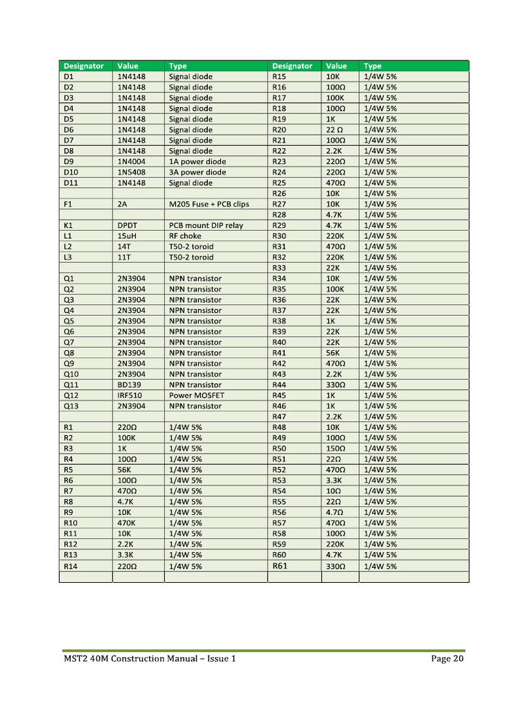Construction Manual 40M MST2 SSB TRANSCEIVER BOARD-20-24 | PDF