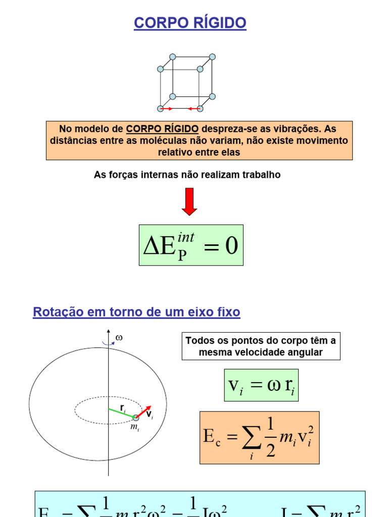 Aula 7 Corpo Rigido | PDF