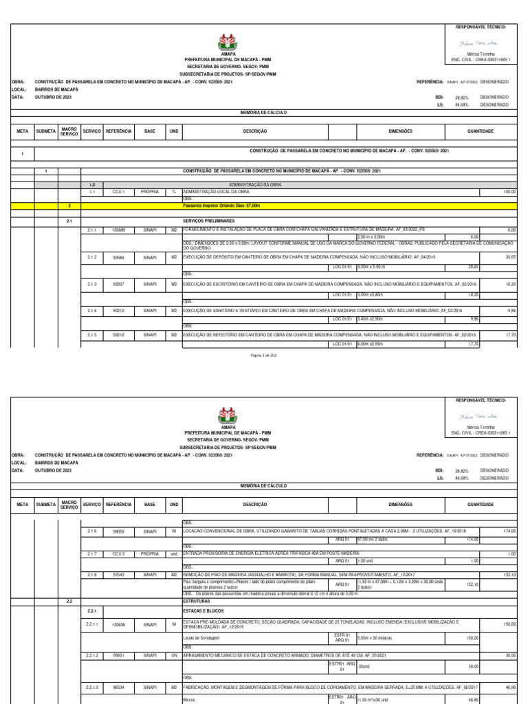 Memória de Cálculo | Download grátis PDF | Concreto | Engenharia Civil