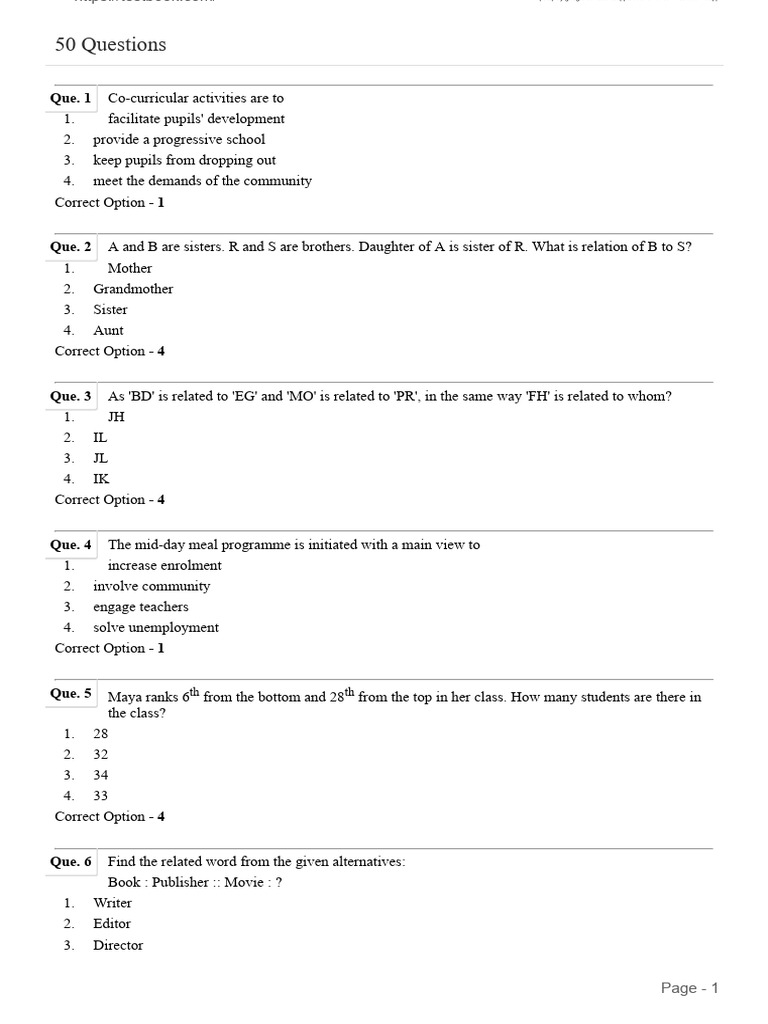 Bihar STET 2019 Question Paper Analysis | PDF
