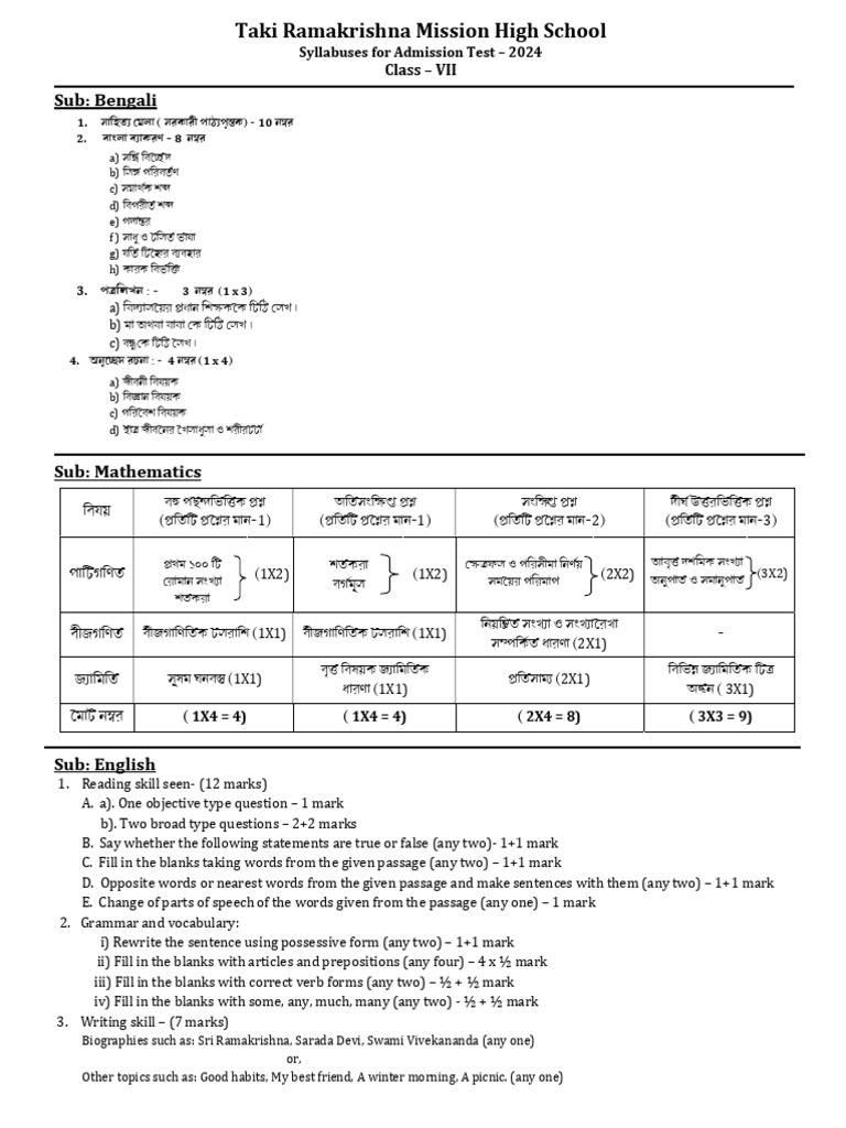 Syllabus For Class - VII | PDF