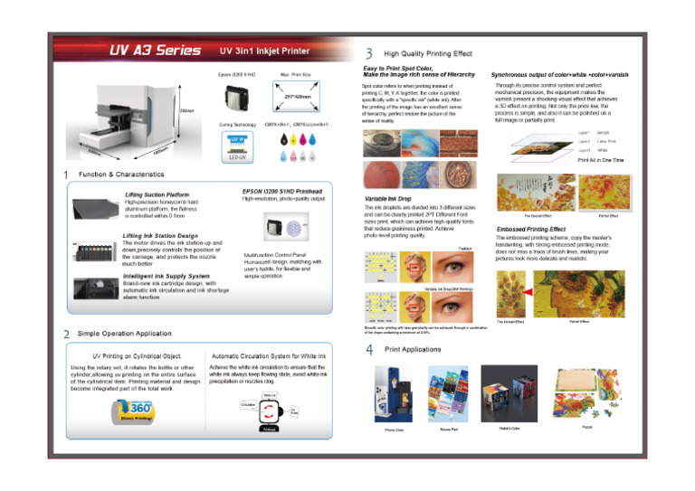 Small Hybrid A3 UV Printer | PDF