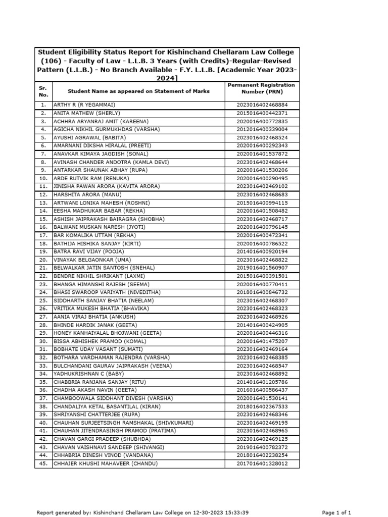 LLB Student Eligibility Report 2023-24 | PDF