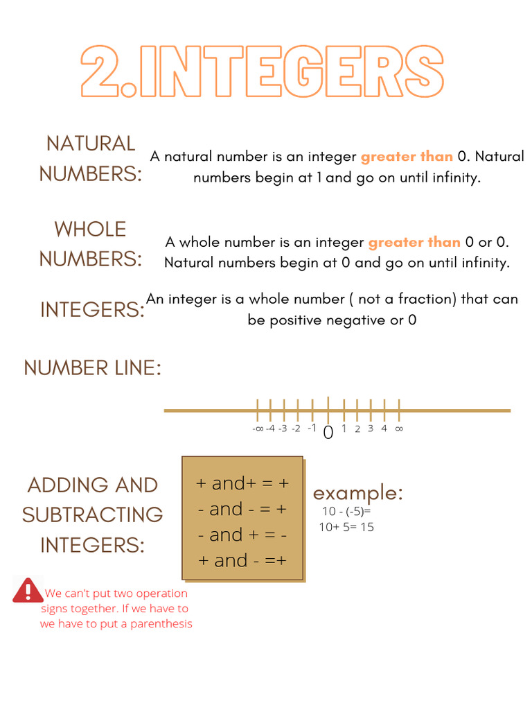 2 Integers | PDF