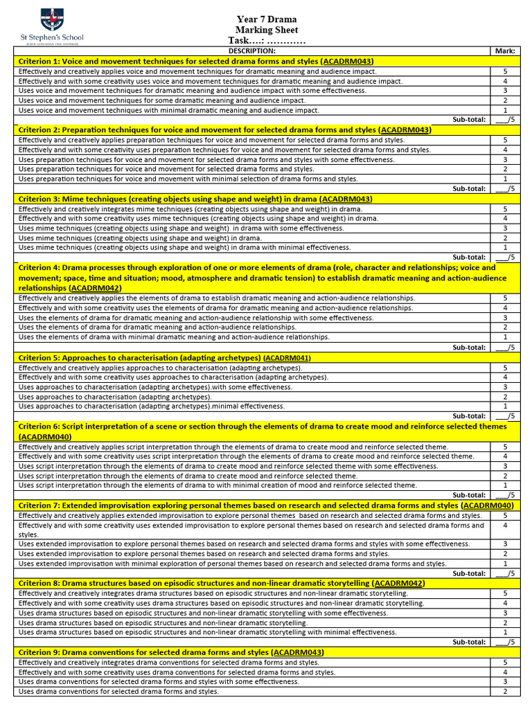 Year 7 Drama Marking Sheet | PDF | Improvisation | Creativity