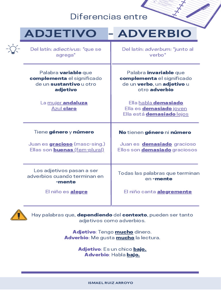 Diferencias entre adjetivos y adverbios | PDF | Estudios de idiomas ...