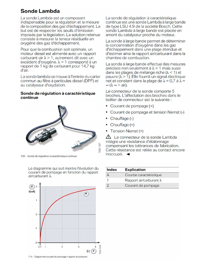 Sonde Lambda Large Bande BMW | PDF