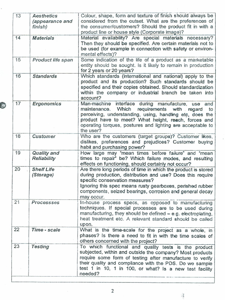 PDS Elements - Description pg2 | PDF