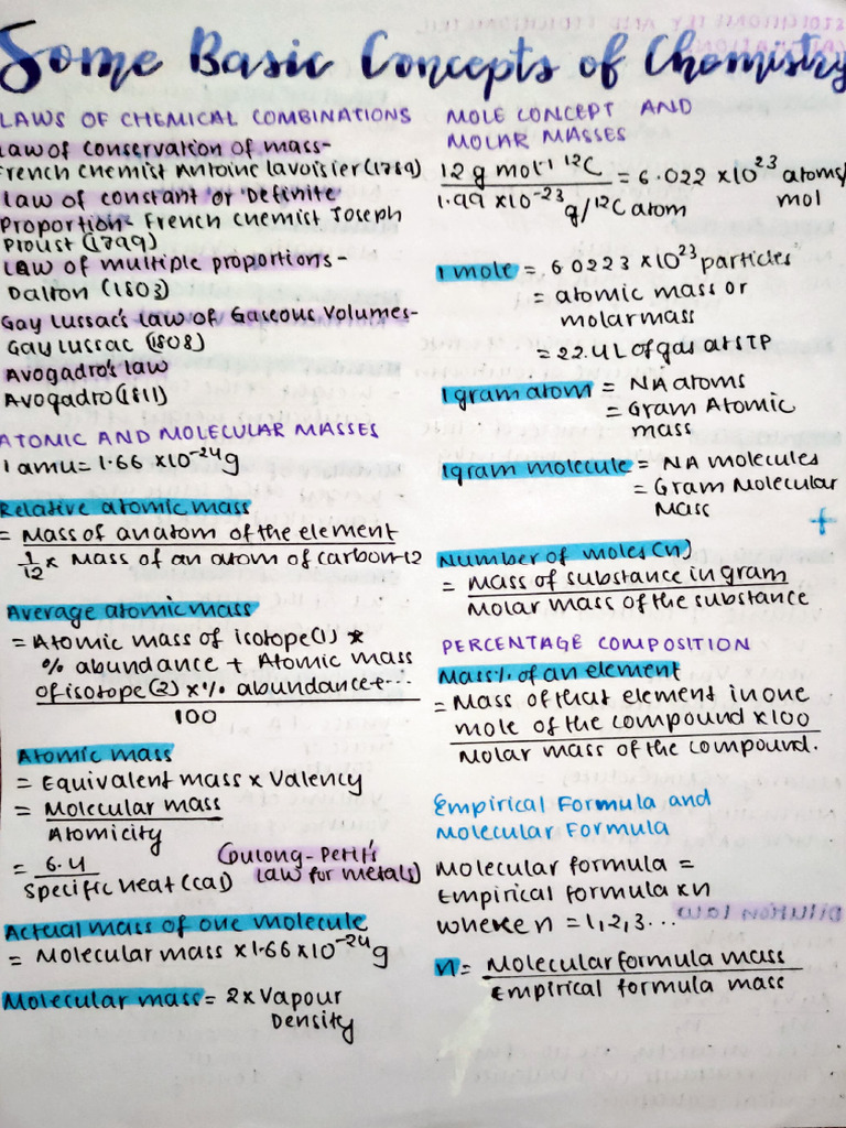 Chapter 1 Some Basic Concepts of Chemistry | PDF
