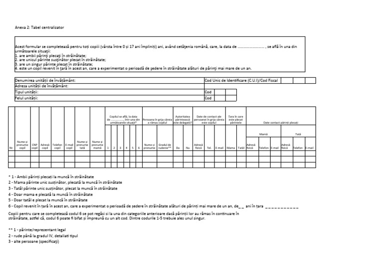 Anexa 2 - Tabel Centralizator Al Rezultatelor Formularului | PDF