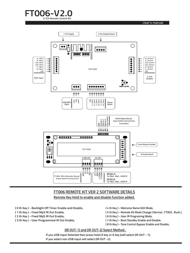 FT006 V2 Manual | PDF