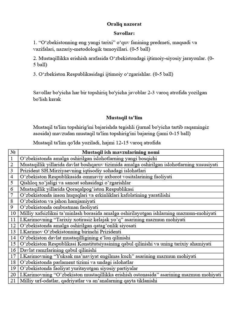 Oraliq Nazorat Yangi Tarix | PDF