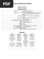 Duty Doctor's Roster | PDF