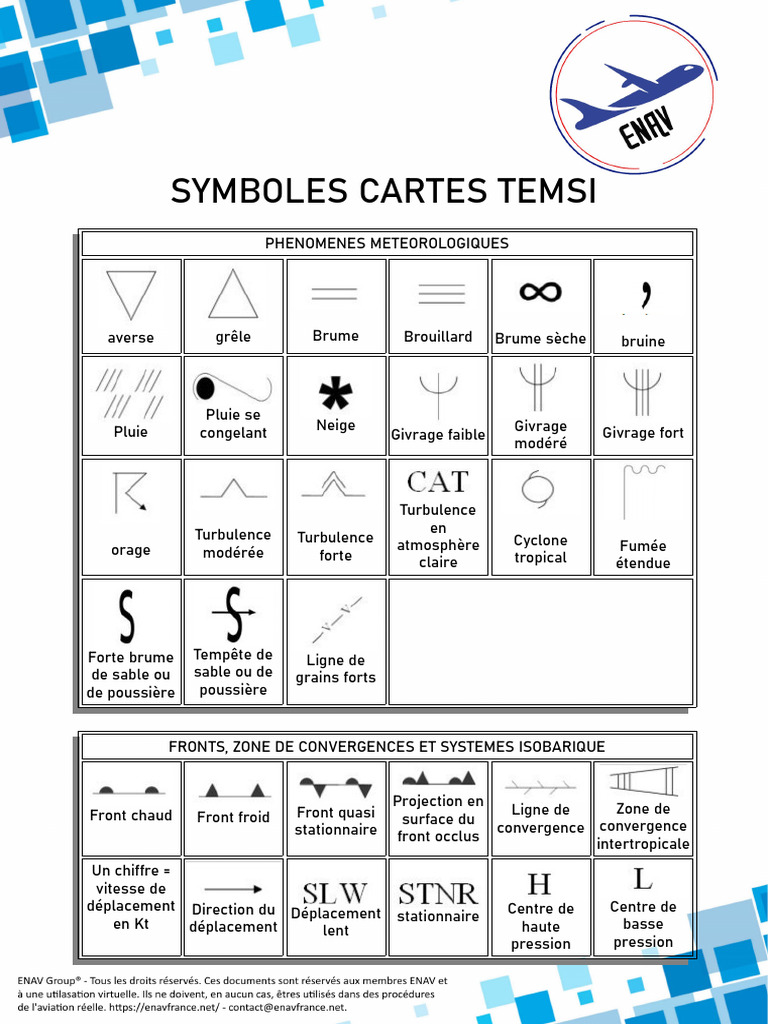 symboles-carte-TEMSI | PDF