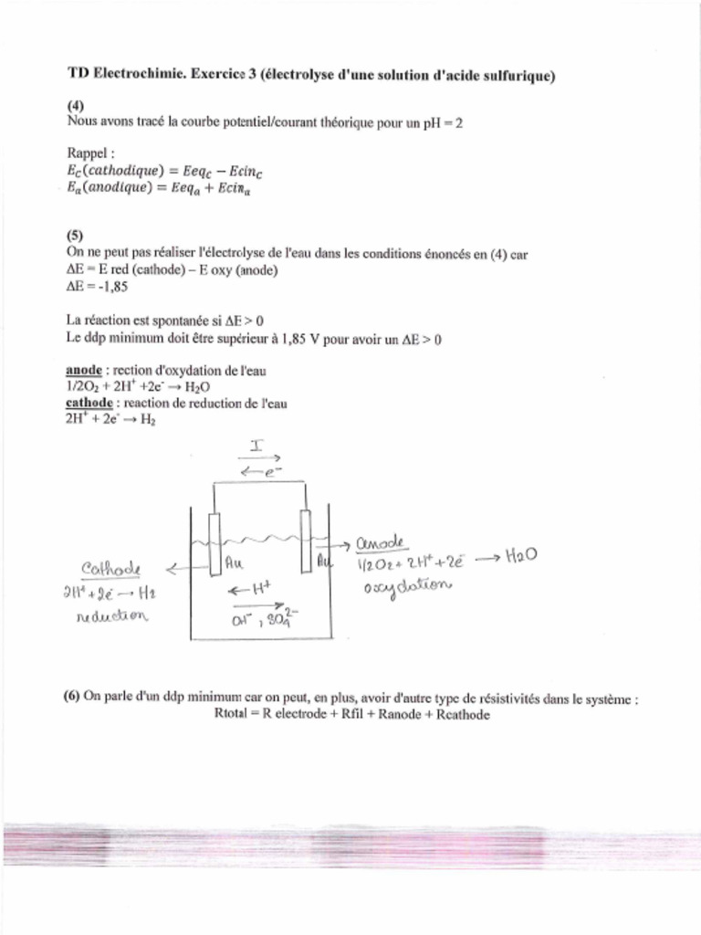 TD Exo3- corosion | PDF