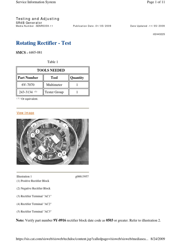 Rotating Rectifier Pdf