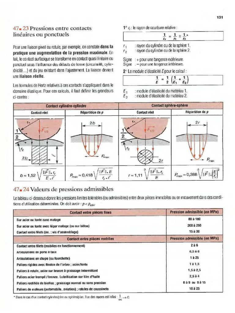 Guide Du Calcul en Mecanique-Calcul de Clavette | PDF Guide Du Calcul en Mecanique-Calcul de Clavette | PDF