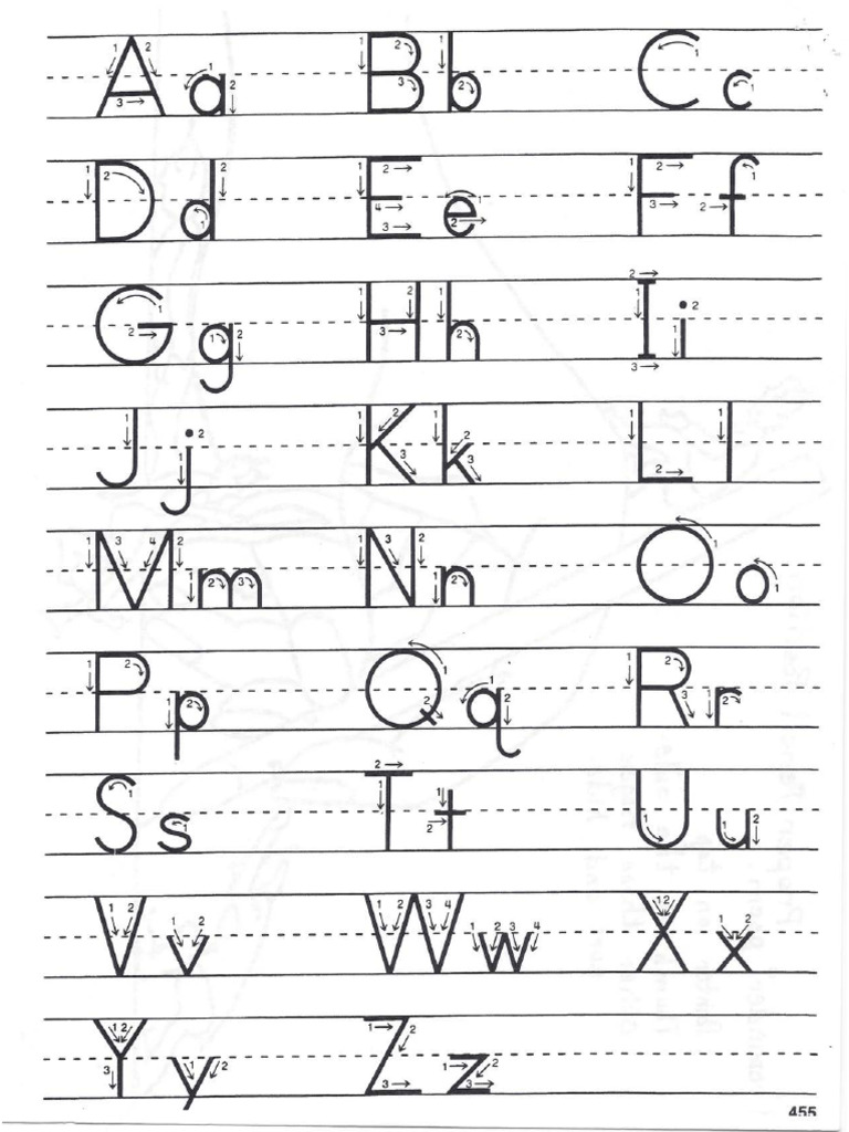 Letter Formation | PDF