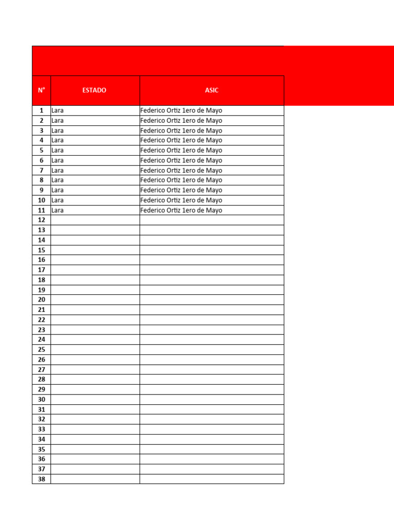 Ruta Materna El Cardenal | PDF